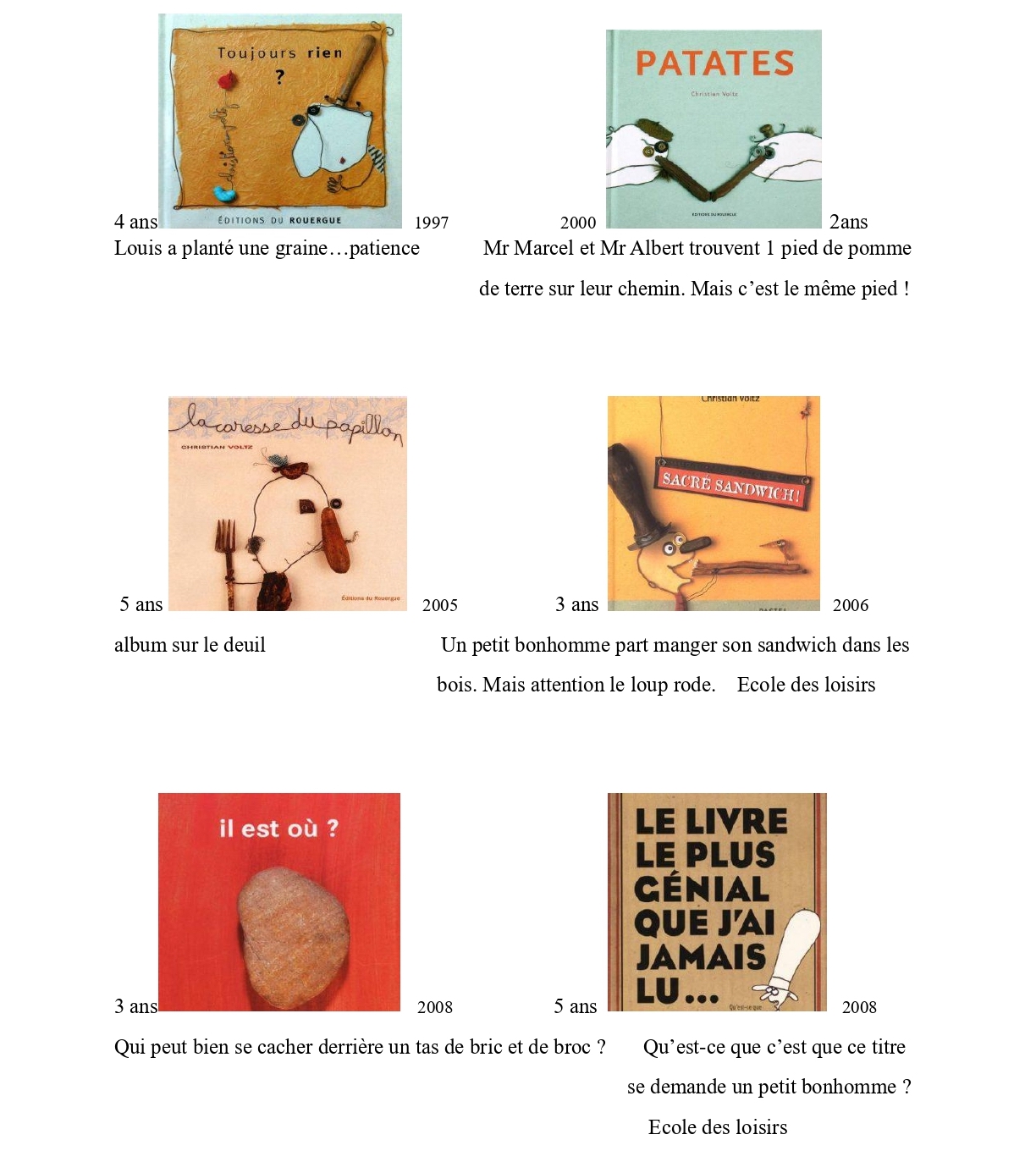 ZOOM SUR SUR UN AUTEUR-ILLUSTRATEUR Christian VOLTZ